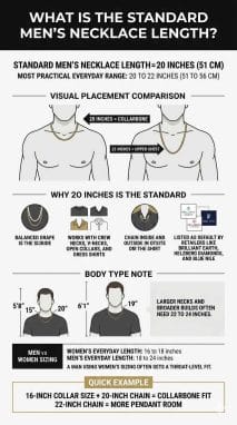 Standard Men's Necklace Length: Complete Size Guide (2026)